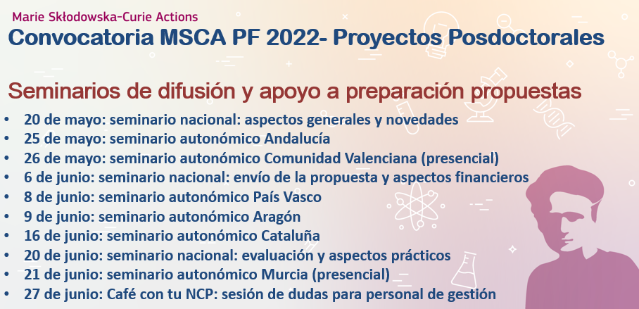 MSCA PF 2022 - Sesiones informativas y documentación de apoyo Convocatoria Proyectos ...